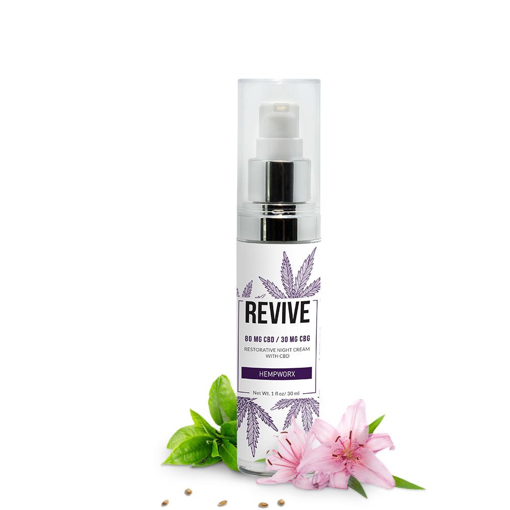 My Daily Choice | Revive Restorative Cream 80mg 25% OFF