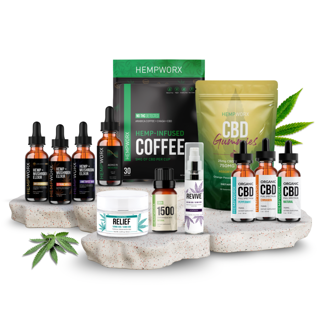 My Daily Choice | HempWorx Gold Pack